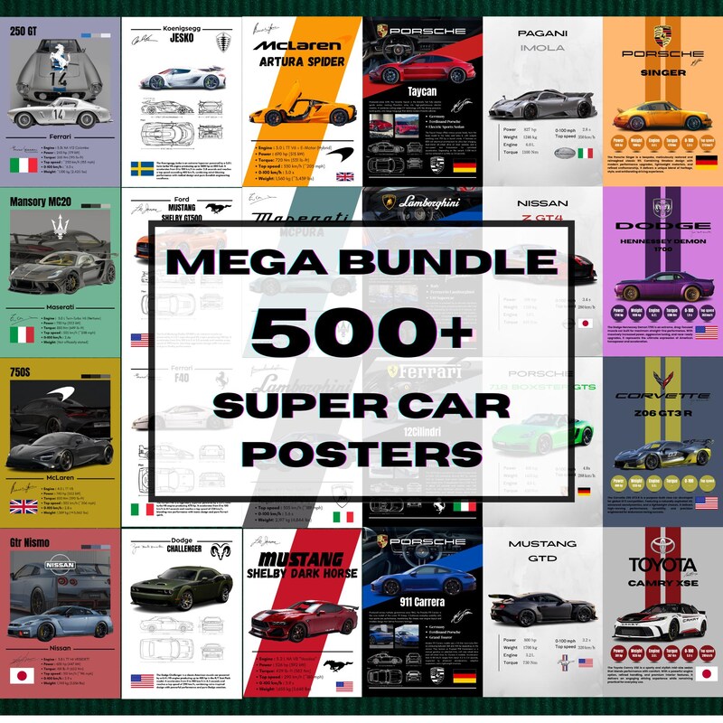 Car Posters - Etsy