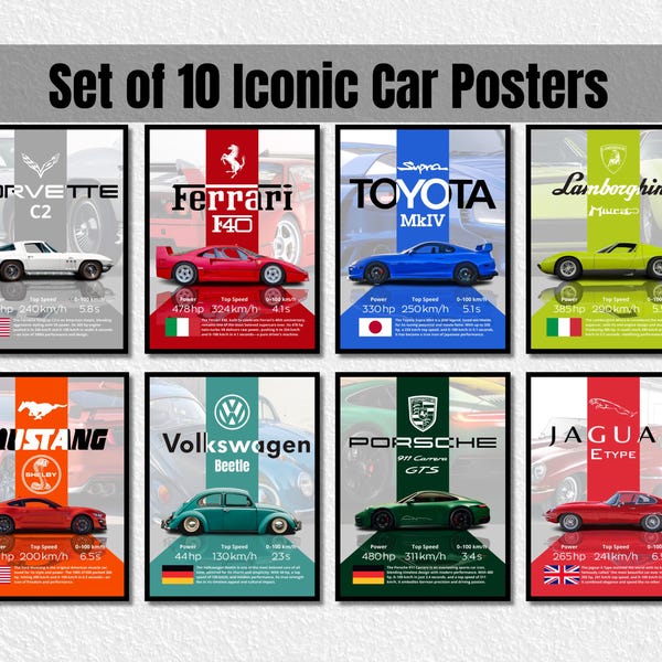 Buy Car Posters Online In India - Etsy India