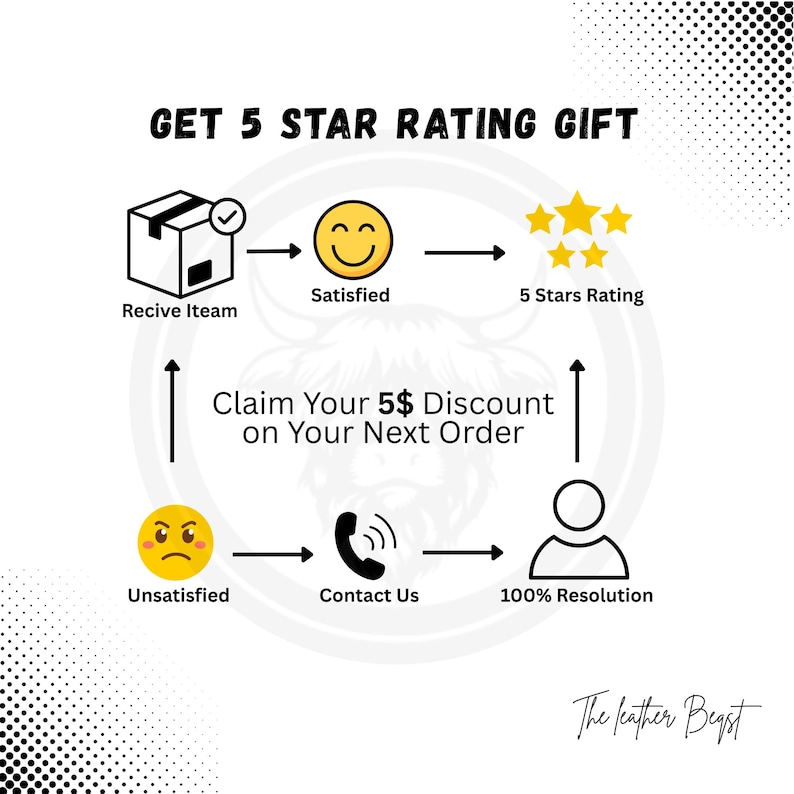 Handmade Red Leather Santa Costume, Faux Fur Trim, Jacket, Pant & Cap ...