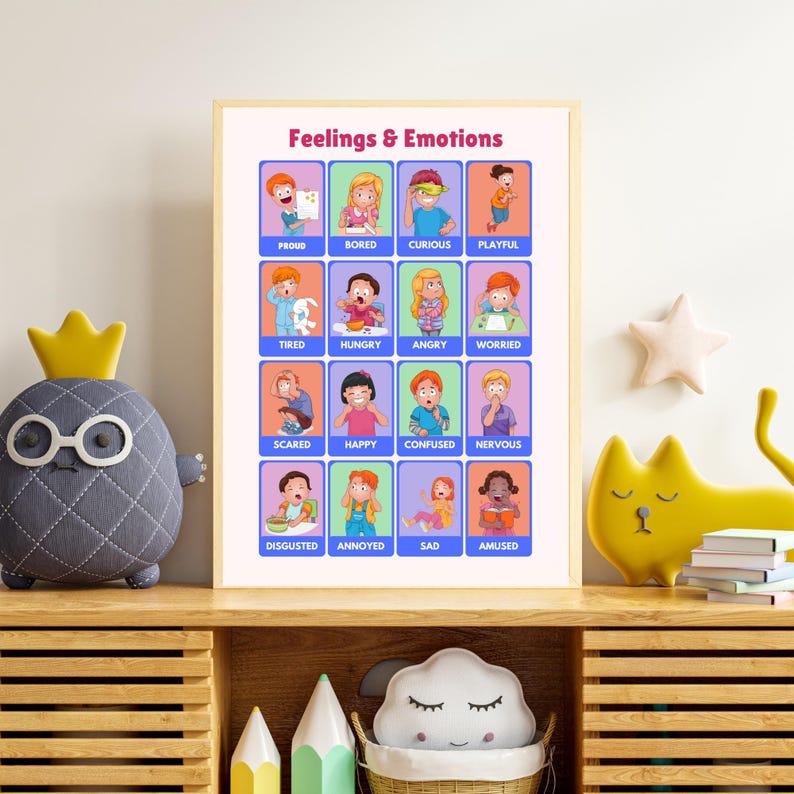 Feelings and Emotions Poster for Kids: Educational Nursery Wall Art ...