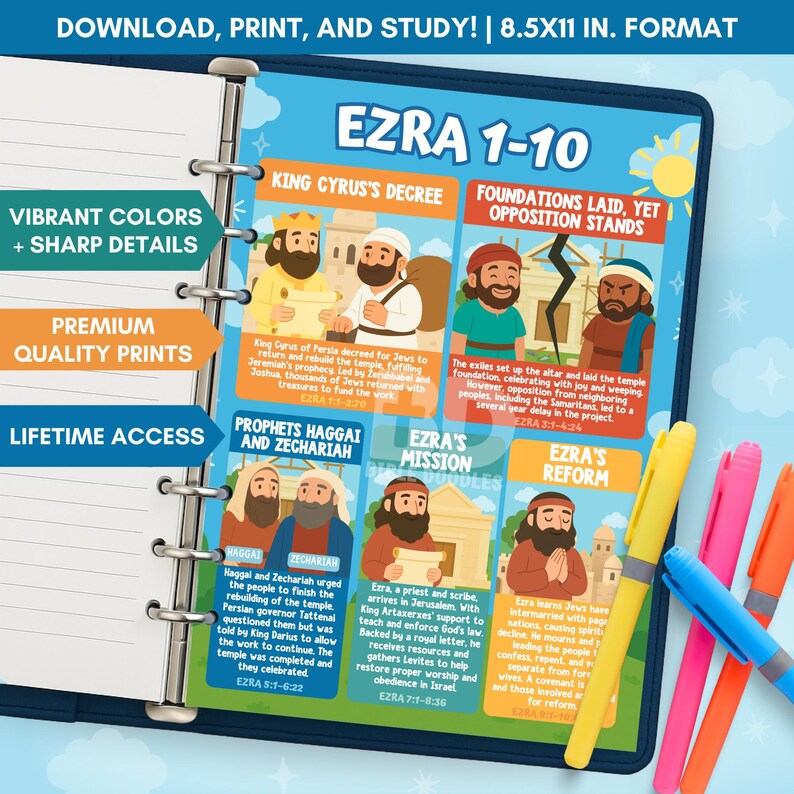 Entire Bible Study Guide | Illustrated Notes (digital Download) - Etsy