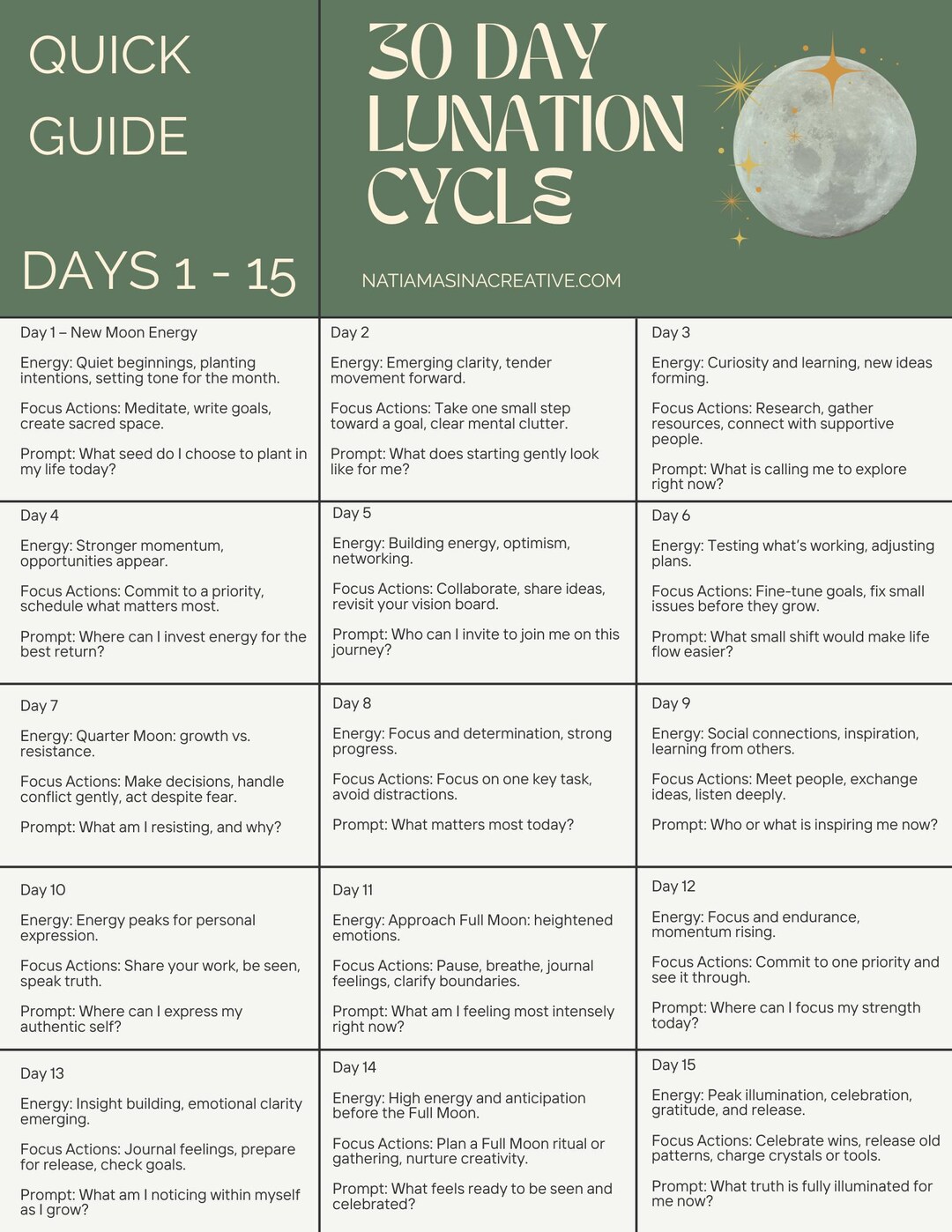 30 Day Lunar Cycle Guide - Etsy