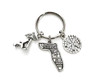 Beach House Keychain - Etsy