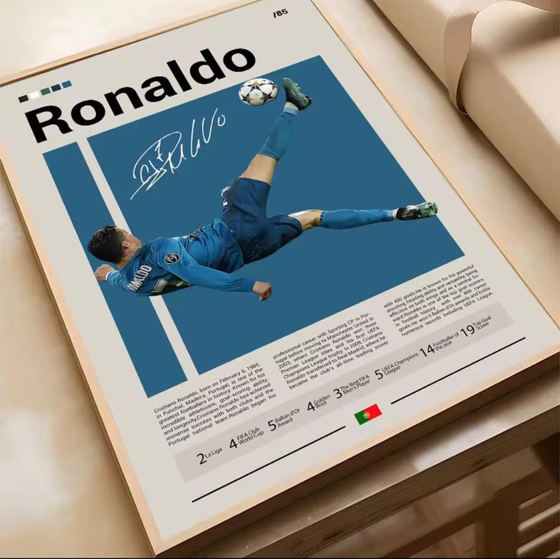 Cristiano Ronaldo CR7 Football Poster | Real Madrid / Portugal Legend ...