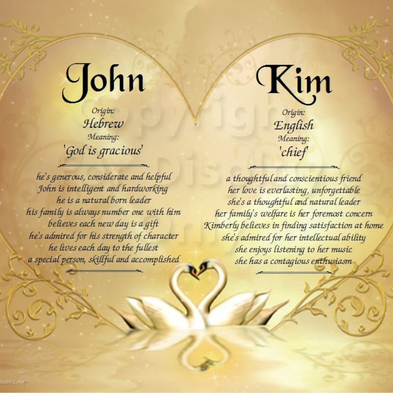 First Name Meaning - Etsy