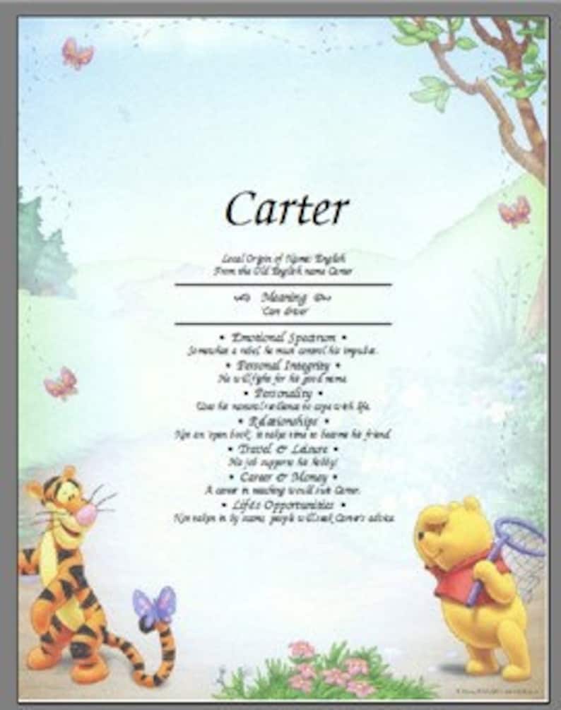 First Name Meaning Winnie the Pooh | Etsy