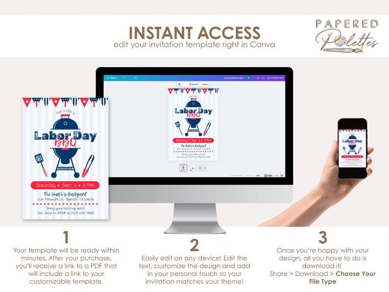 Editable Labor Day BBQ Invitation | Patriotic Cookout Template | Canva ...
