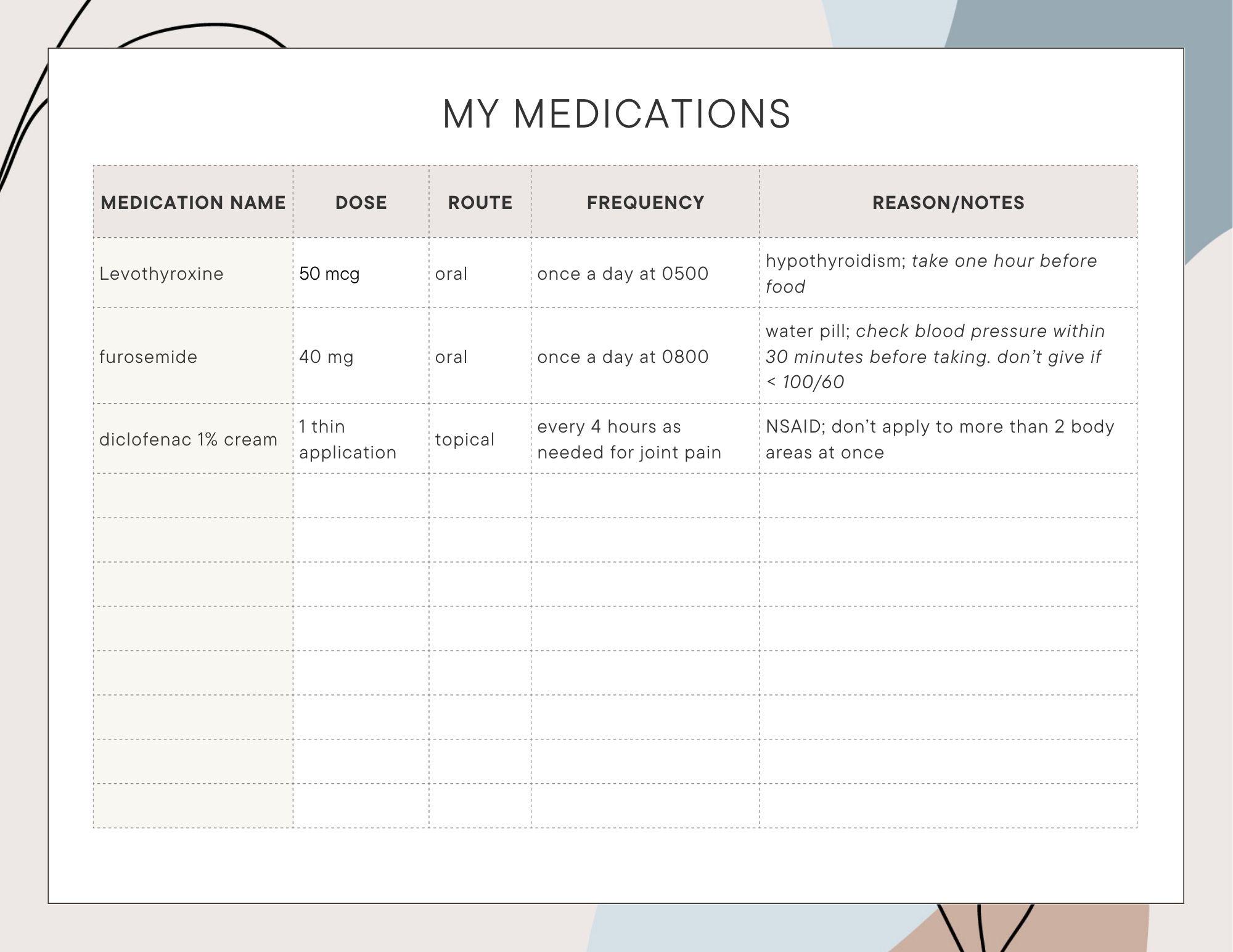 Personal Medication List Template - Editable - Etsy