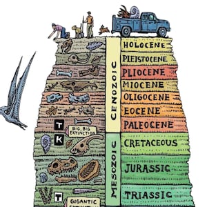 geological time scale poster uk