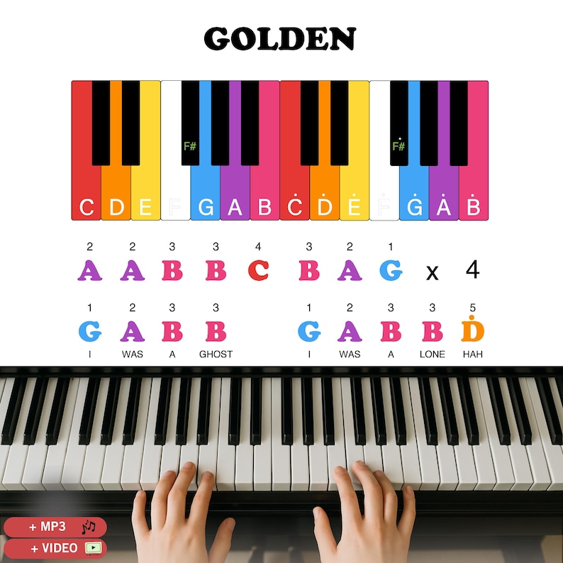 Golden – HUNTR/X Demon Hunters KPOP | Easy Piano Sheet Music ...