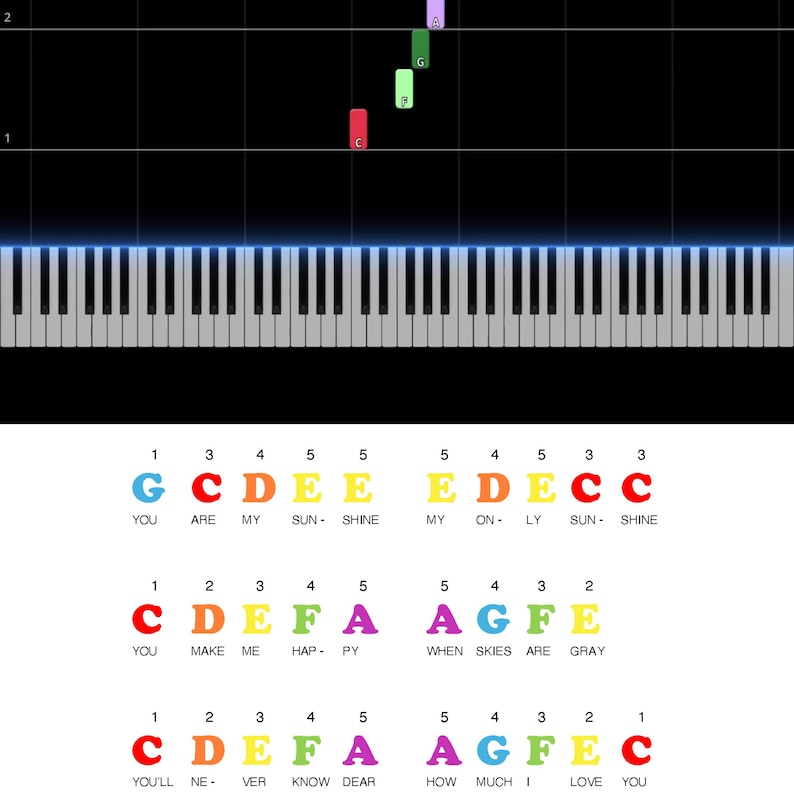 You Are My Sunshine – Easy Piano Song for Beginners | Printable Letter ...