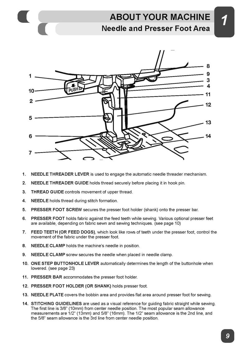 Singer 3342 Sewing Machine Instruction Manual PDF | English French ...