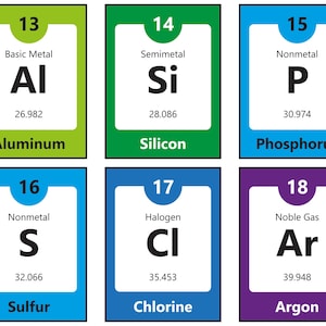 Periodic Table Flash Cards – Printable Chemistry Study Tool | Color ...
