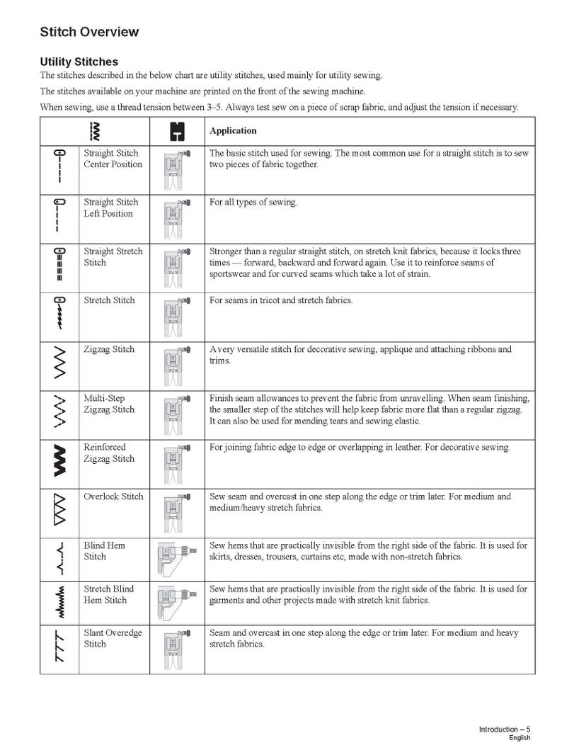 Singer HD6600C HD6605C Heavy Duty Instruction Manual PDF | Owner’s ...