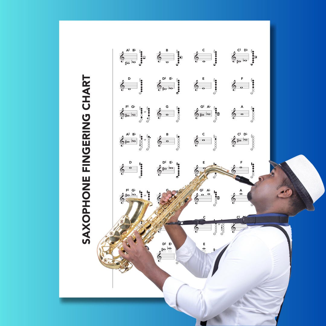 Saxophone Fingering Chart Set | Alto Tenor Baritone Soprano | Classroom ...
