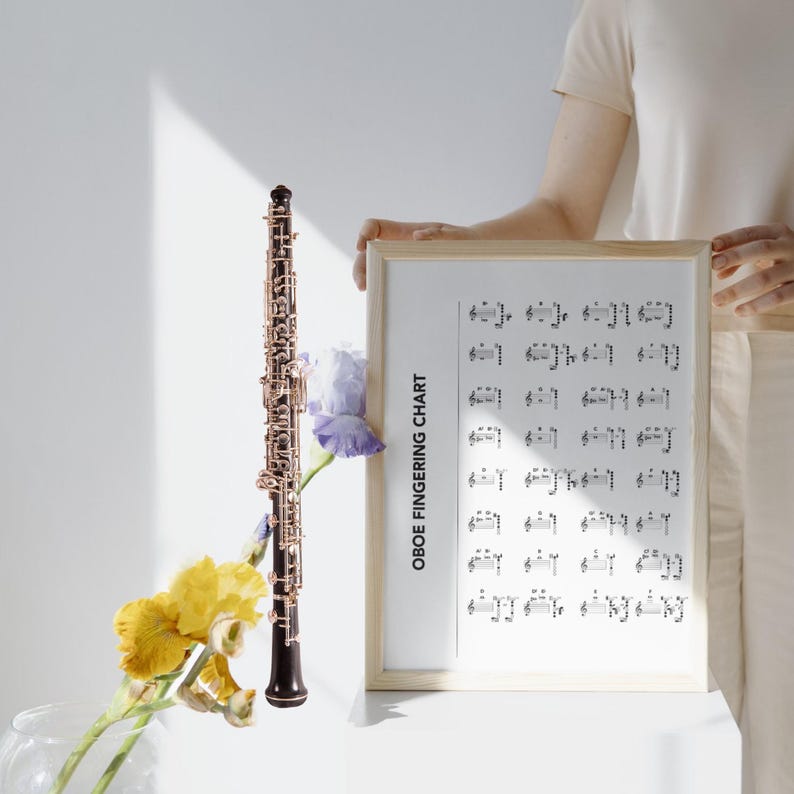 Oboe Fingering Chart for Students | Woodwind Classroom Poster ...