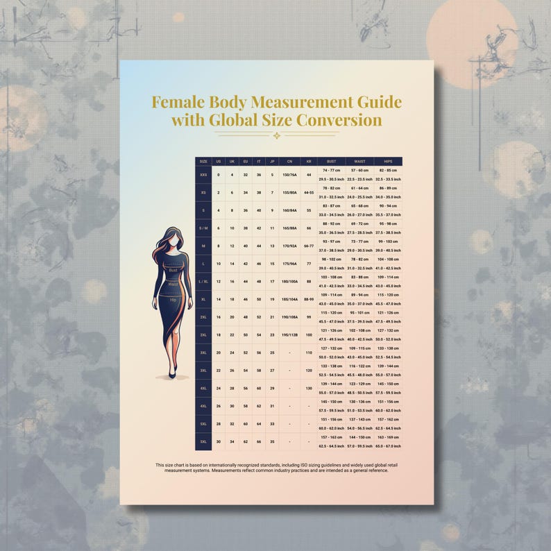Women’s Clothing Size Reference Chart – International Body Measurements ...
