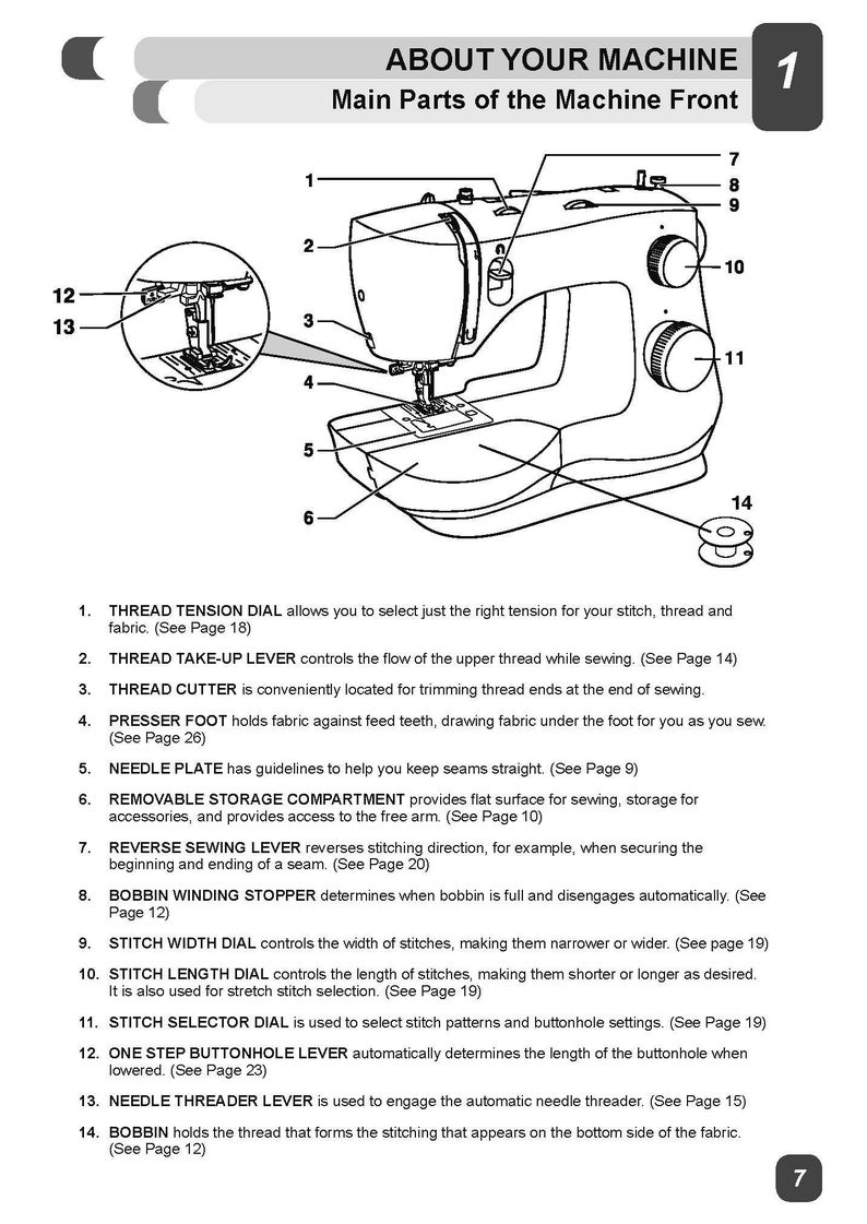 Singer 3342 Sewing Machine Instruction Manual PDF | English French ...