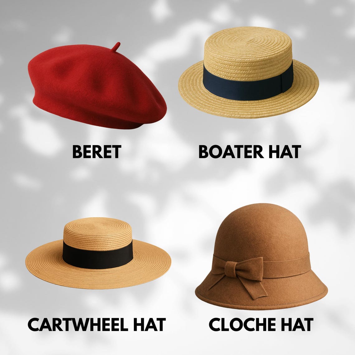 Hat Types Illustrated Guide – Fashion Chart | 30+ Hats PDF - PNG - SVG ...