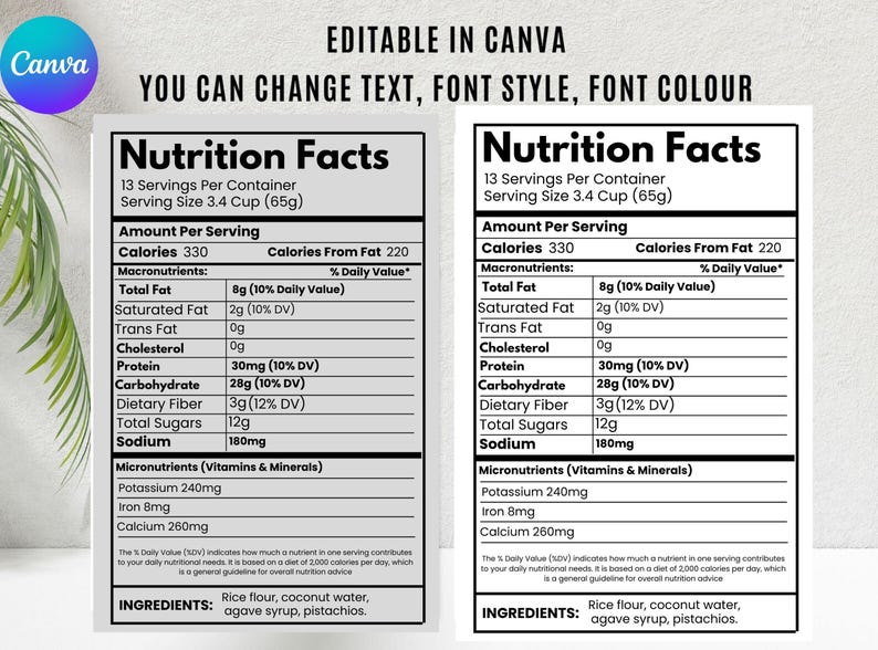 Nutritional Facts Template at Canva, Editable Nutrition Label Design ...