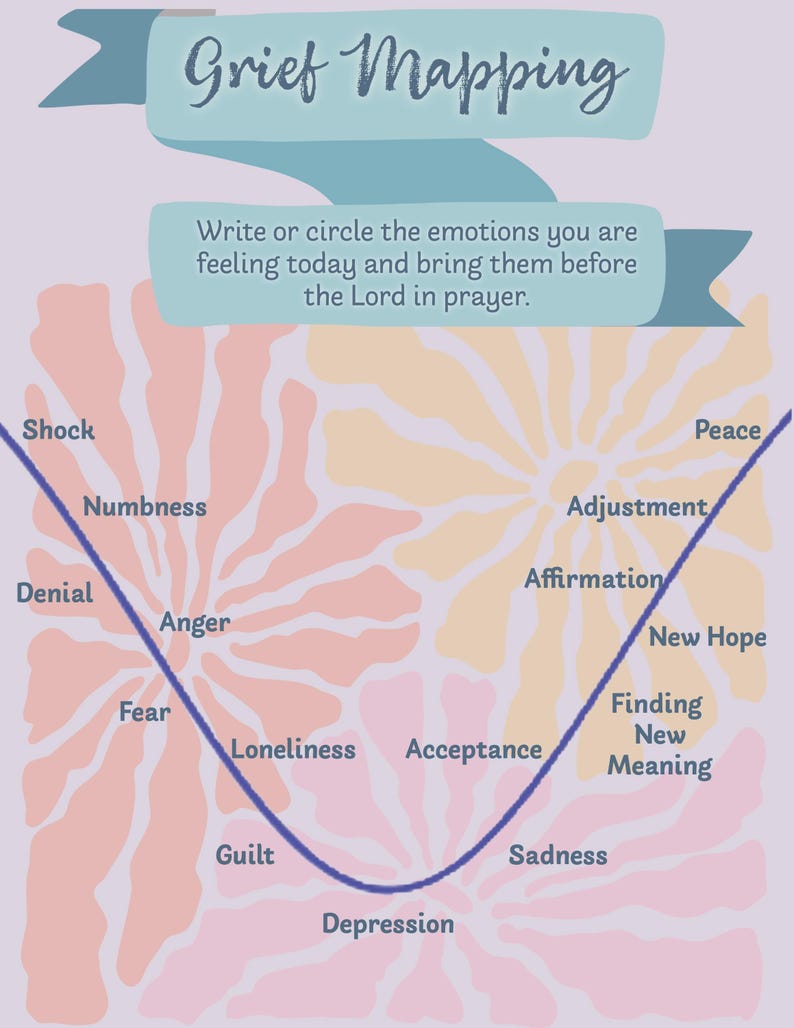 Identity in Christ Bible Study | Christian Workbook | Faith ...