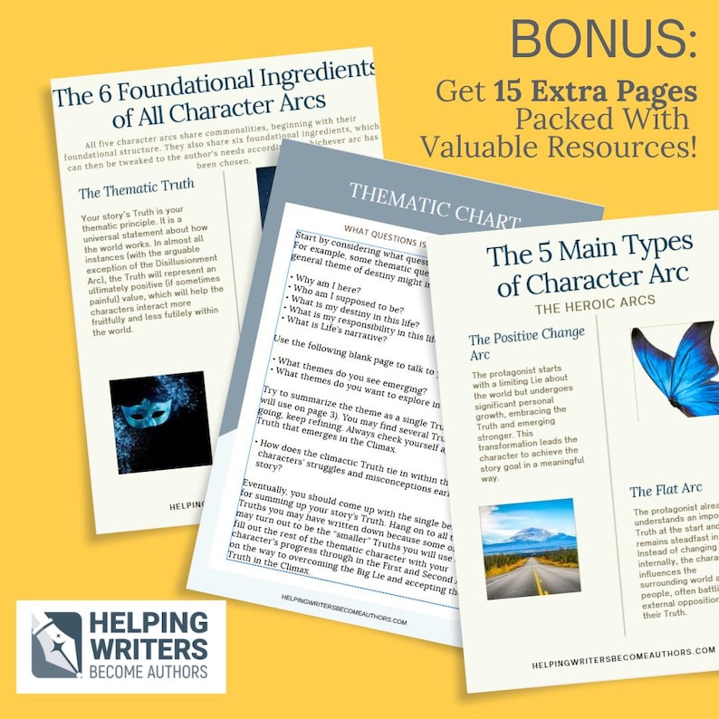 Story Theme Development Worksheet – Theme Planning Kit & Writing Guide ...