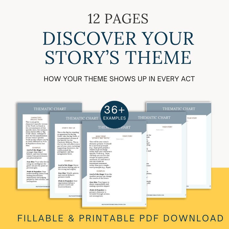 Story Theme Development Worksheet – Theme Planning Kit & Writing Guide ...