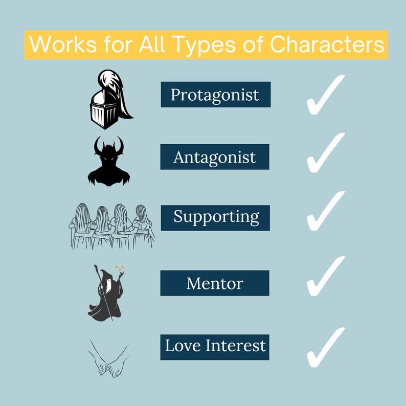 Character Interview Questions Worksheet – Printable Character ...