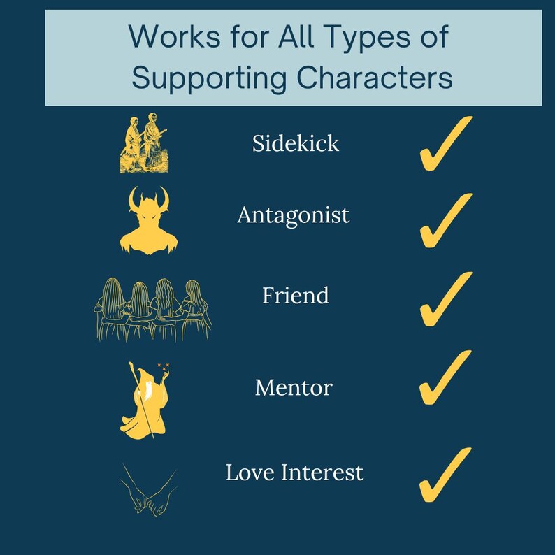 Supporting Character Interview Worksheet – Side Character Development ...