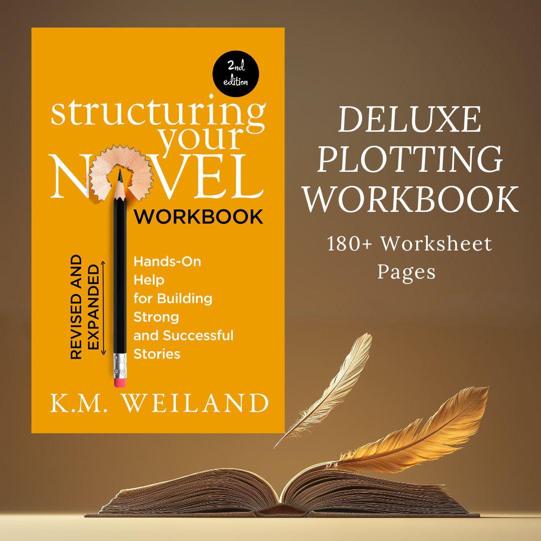 Interactive Novel Plotting Workbook: Story Structure Guide (PDF) - Etsy