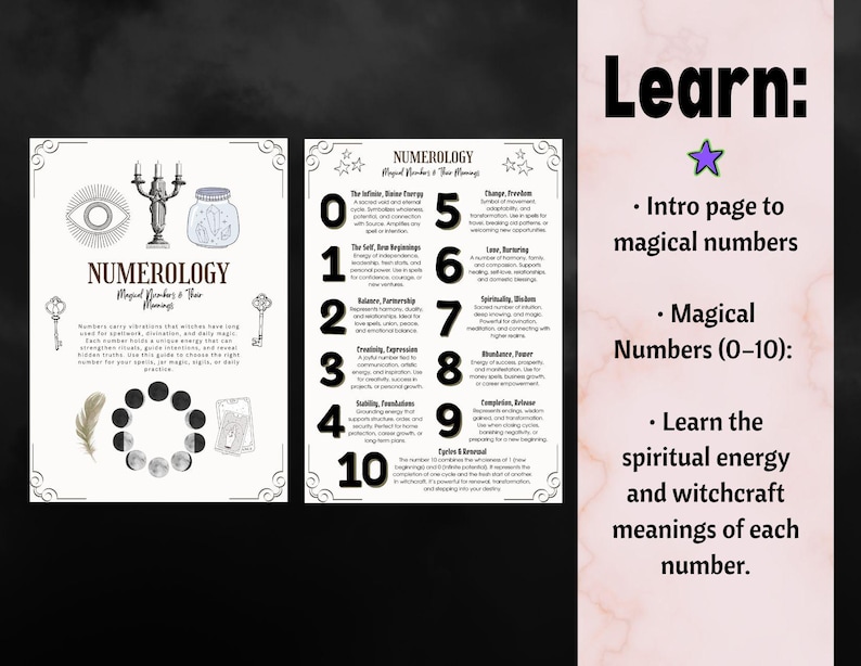 Magical & Angel Numbers Printable | Witchcraft Numerology Meanings and ...