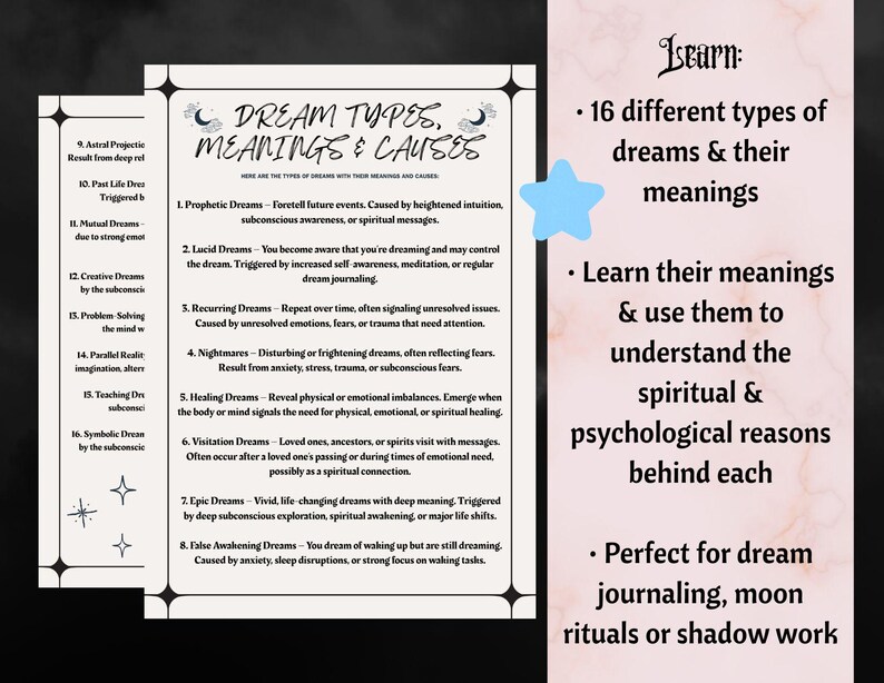 Dream Types Meanings & Causes Printable | 2 Witchy Grimoire Pages ...