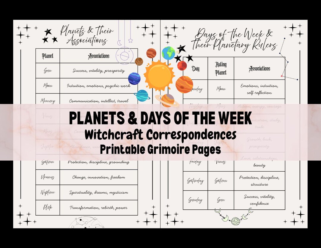 Planets & Days of the Week Witchcraft Correspondences | Grimoire Pages ...