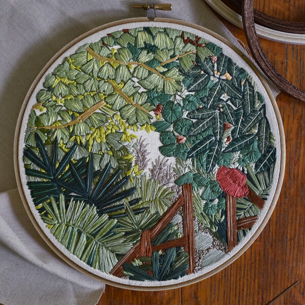 Embroidery Hoop Art - Etsy