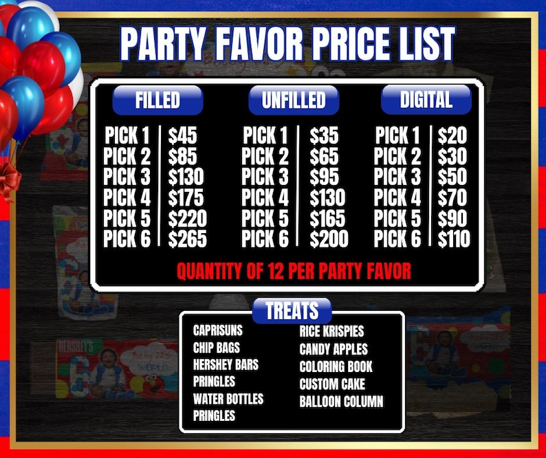 Party Favor Price List Template - Editable Treat Menu (canva, Instant ...