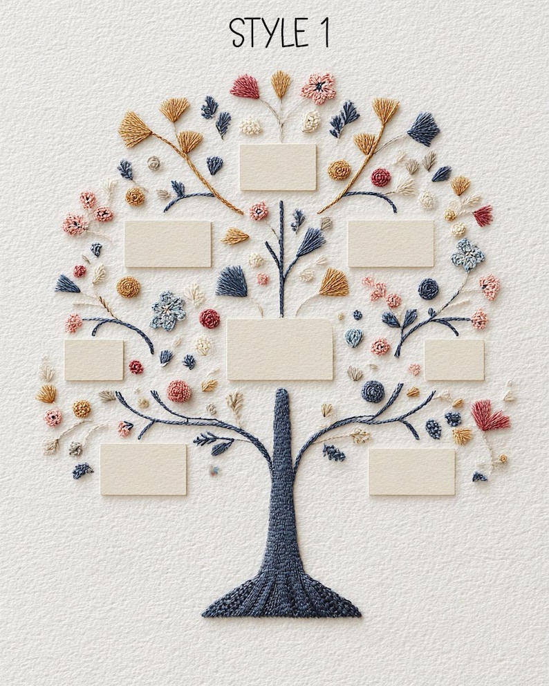 Personalized Family Tree Print • Embroidered Style Heirloom Artwork - Etsy