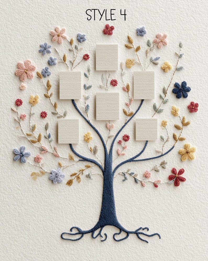 Personalized Family Tree Print • Embroidered Style Heirloom Artwork - Etsy