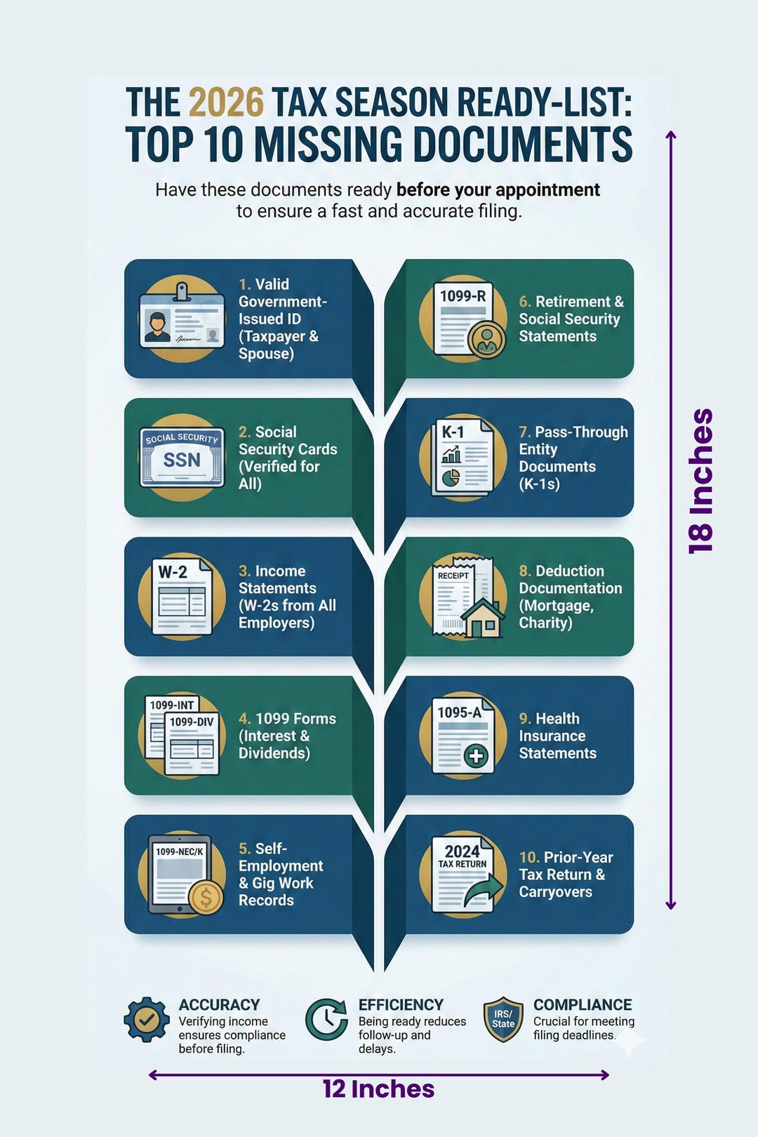 2026 Wall Poster Tax Season Client Ready Checklist | Top 10 Missing Tax ...