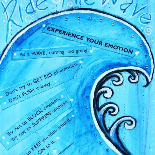 COMMERCIAL LICENSE DBT Mindfulness Skills Workbook | Etsy