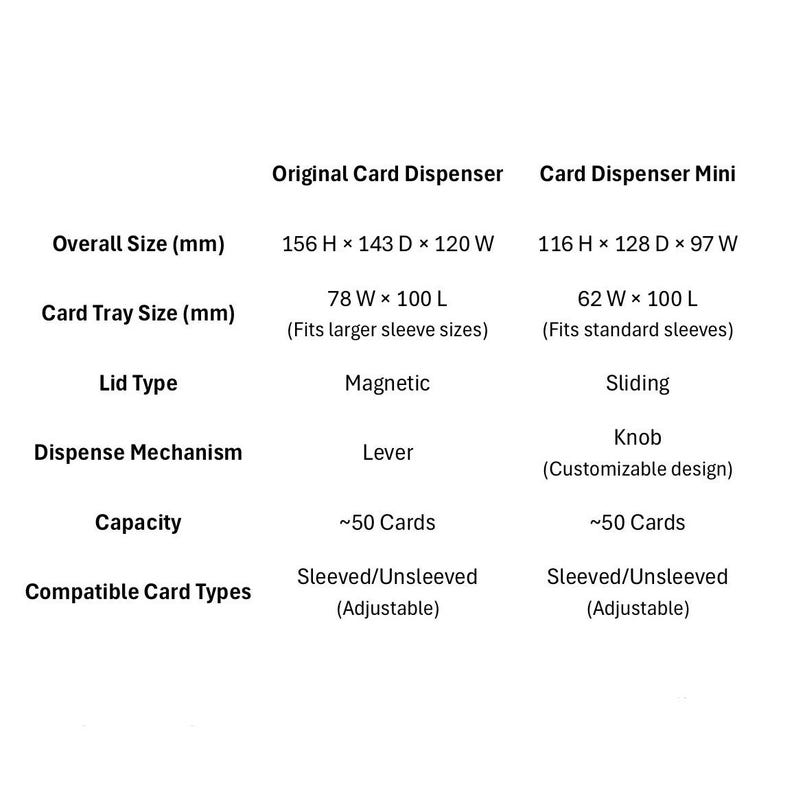 Photocard Vending Machine Mini - SKPOP Card Dispenser Mini Version - Etsy
