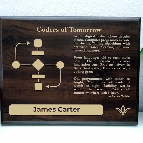 Programmer Desk Gift - 60+ Gift Ideas for 2025