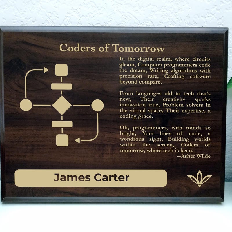 Computer Programmer - Etsy