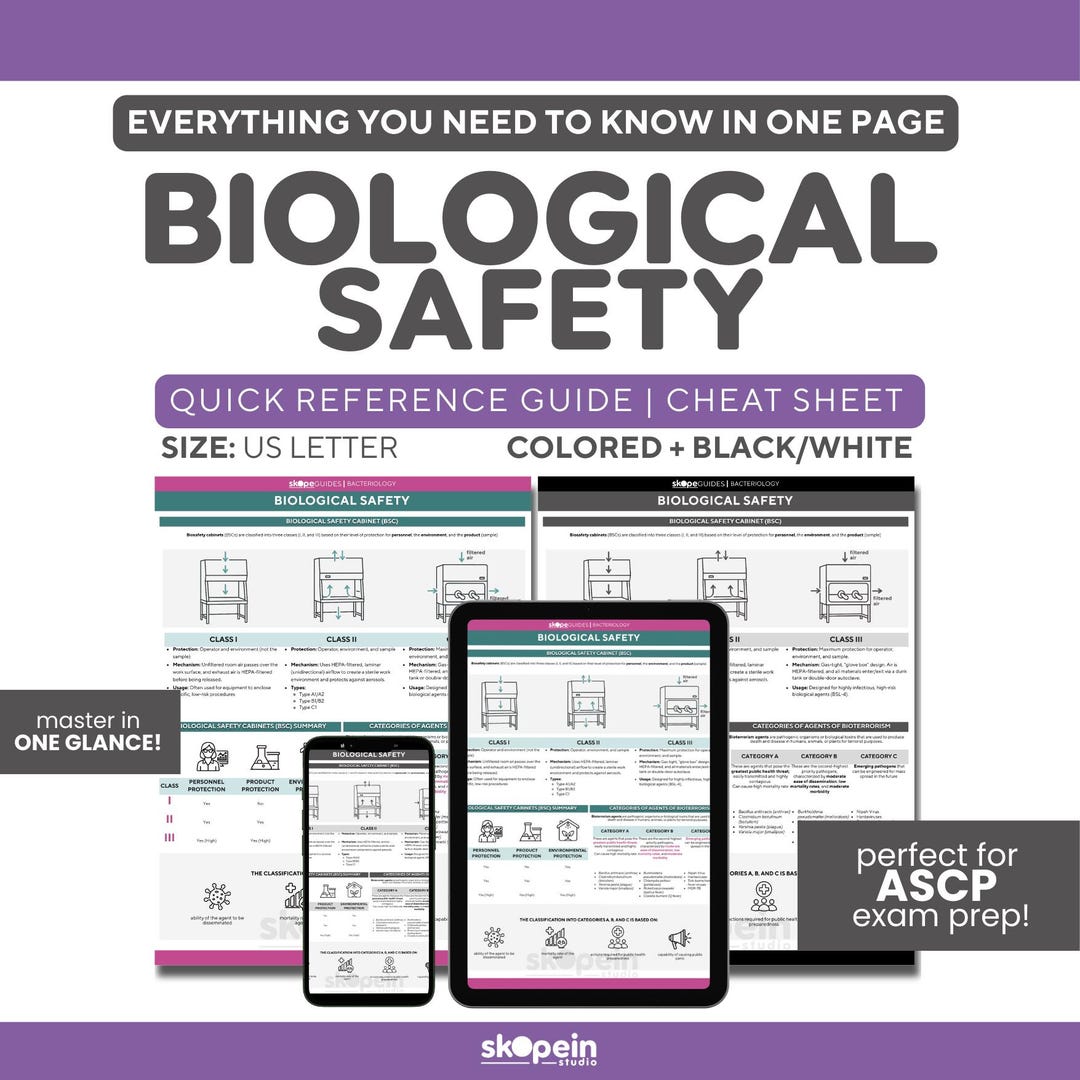 Microbiology Notes Biological Safety Bacteria Reference Guide: Cheat ...