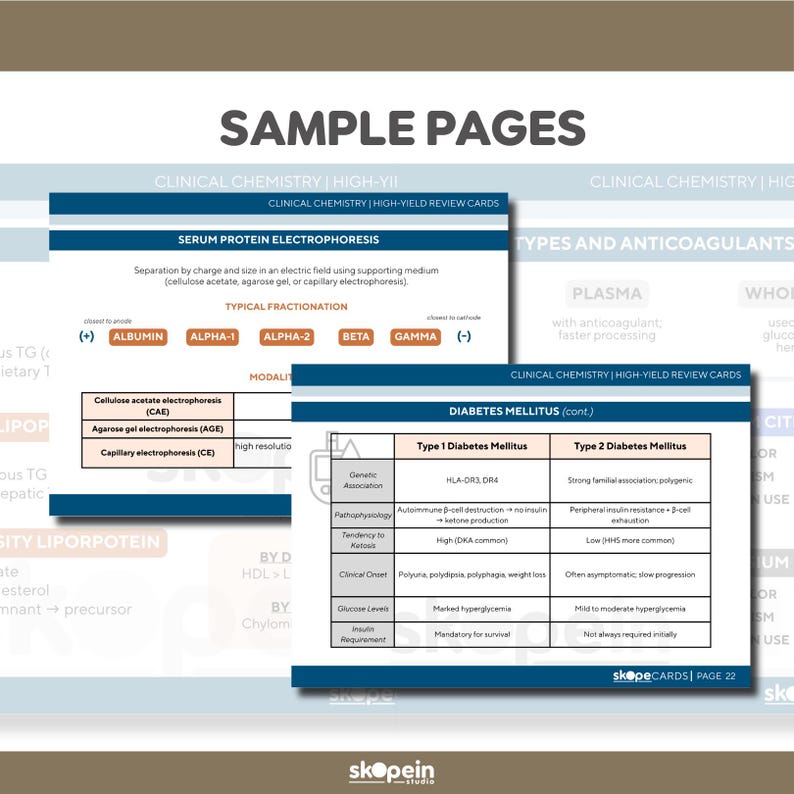 Clinical Chemistry Flashcards Part 1: ASCP MLS Exam Study Guide ...