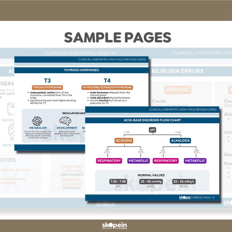 Clinical Chemistry Flashcards Complete Bundle: ASCP MLS Exam Study ...