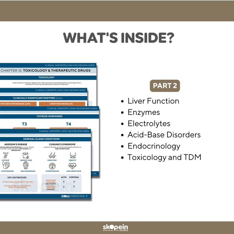 Clinical Chemistry Flashcards Complete Bundle: ASCP MLS Exam Study ...