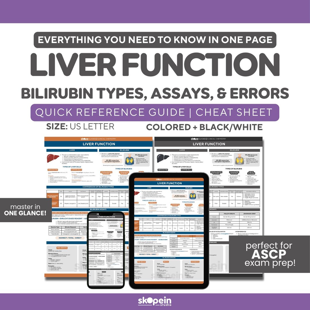 Liver Function and Bilirubin Clinical Chemistry Quick Reference Guide ...