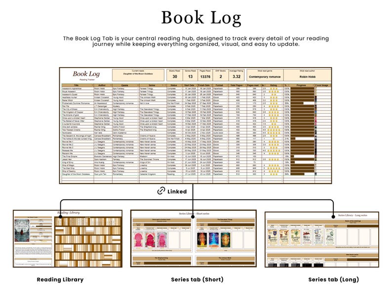 Book Tracker: Reading Log, Reading Tracker, Reading Journal Google ...