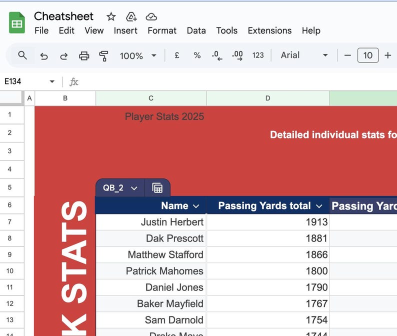 NFL 2025 Cheatsheet: Betting Wizard, Stats & Schedule (digital Download ...