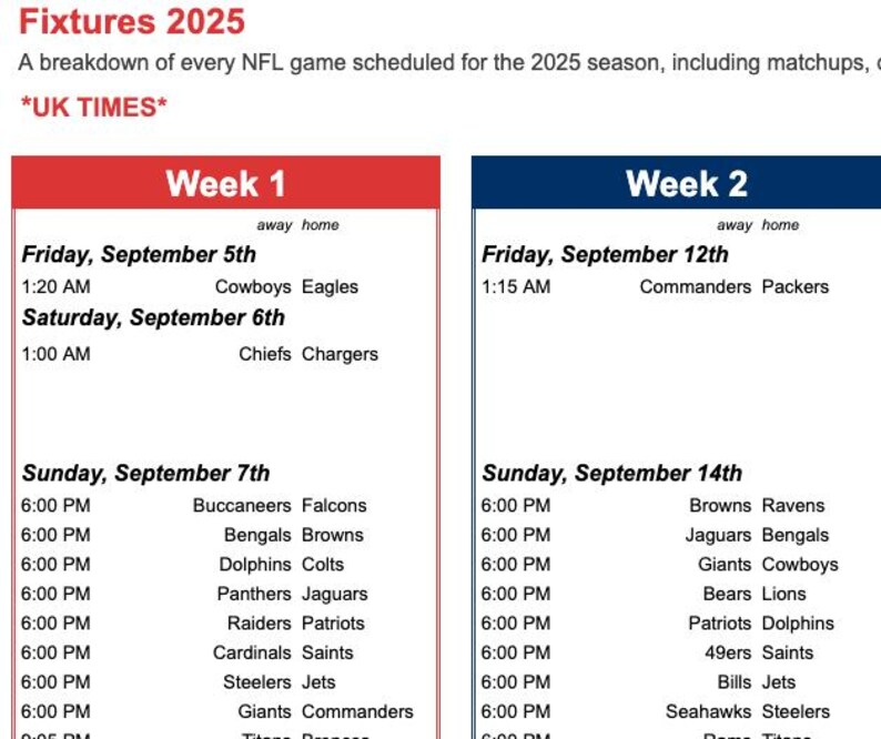 NFL 2025 Cheatsheet: Betting Wizard, Stats & Schedule (digital Download ...